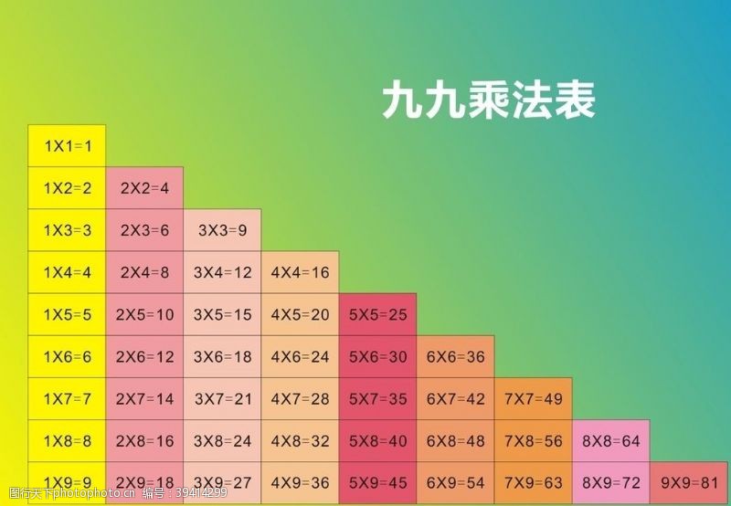 乘法口诀表图片免费下载_乘法口诀表素材_乘法口诀表模板-图行天下素材网